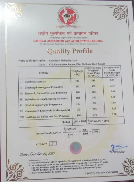 Naac Peer Report : Chandidas Mahavidyalaya